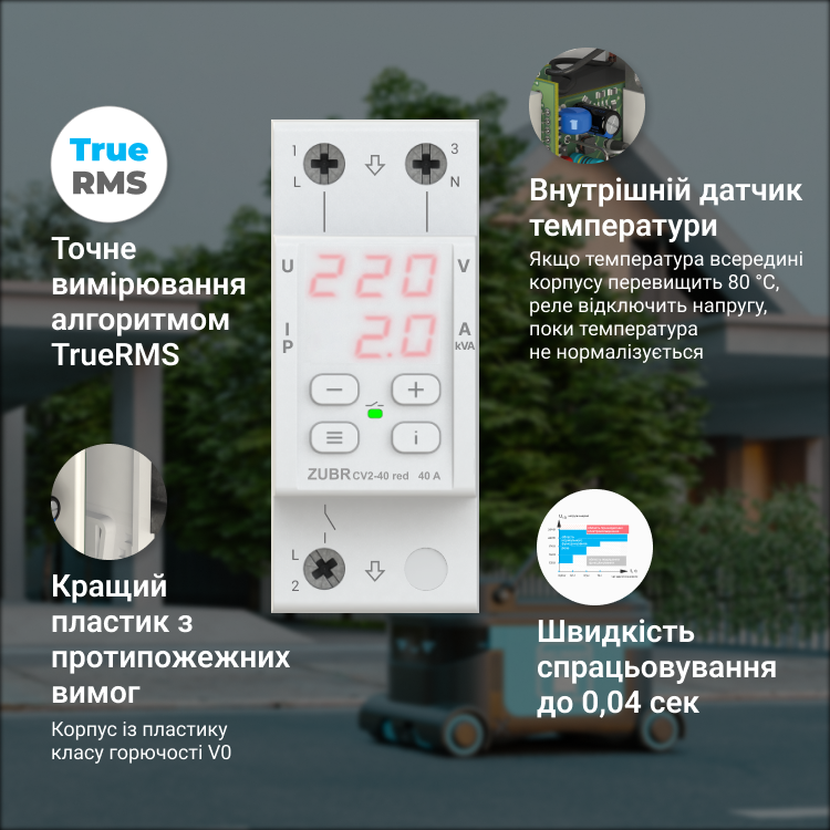 Реле напряжения с контролем тока ZUBR CV2-40 red | ds-electronics.com.ua